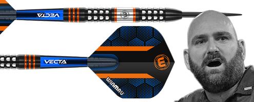 Scott Waites – Sherwood Sport